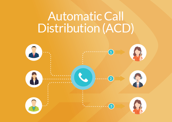 Automatic Call Distribution (ACD) | Global Call Forwarding