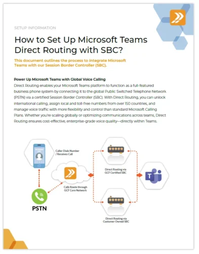 MS Teams Direct Routing Guide | Global Call Forwarding